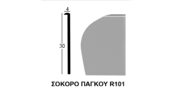 Σόκορο πάγκου αλουμινίου με τρύπες 3cm